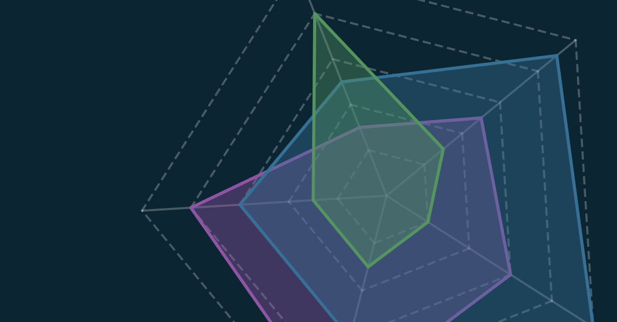 Clariness harnesses AI and 20 years of data to revolutionize patient ...