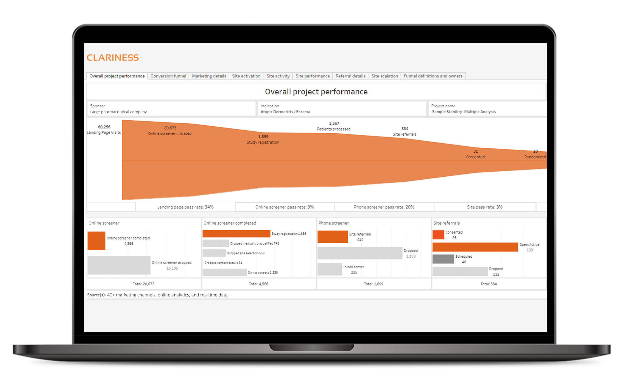 Sponsors - Clariness